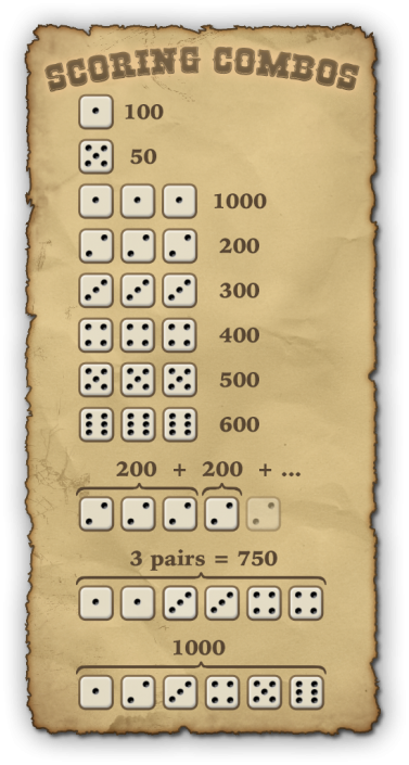 How to Play Farkle Dice - Smart Box Games